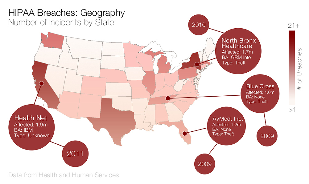 HIPAA Breaches By State - Health Works Collective