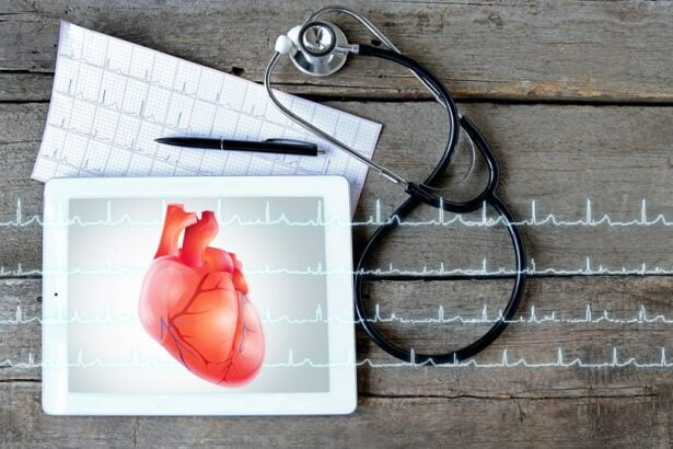 How Big Data Can Be Used To Prevent Fatal Heart Attack