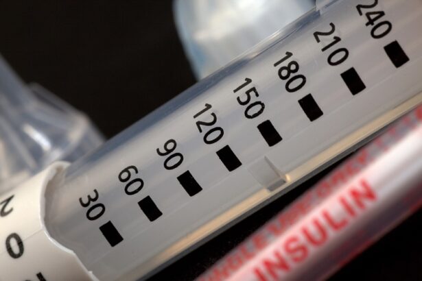 Understanding the Medications for Type II Diabetes